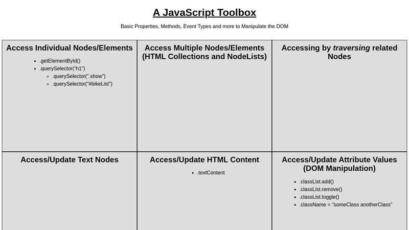 JavaScript Toolbox - Webpage Workout Course