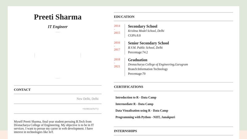 PREETI RESUME