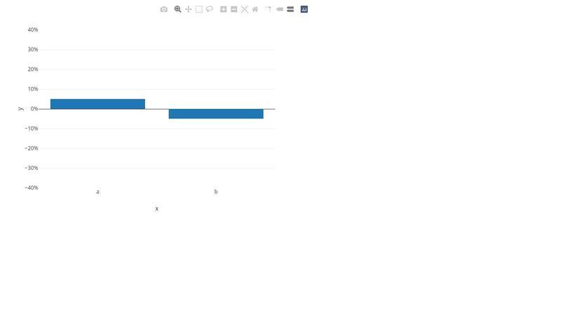 CodePen - A Pen by Nicolas Kruchten
