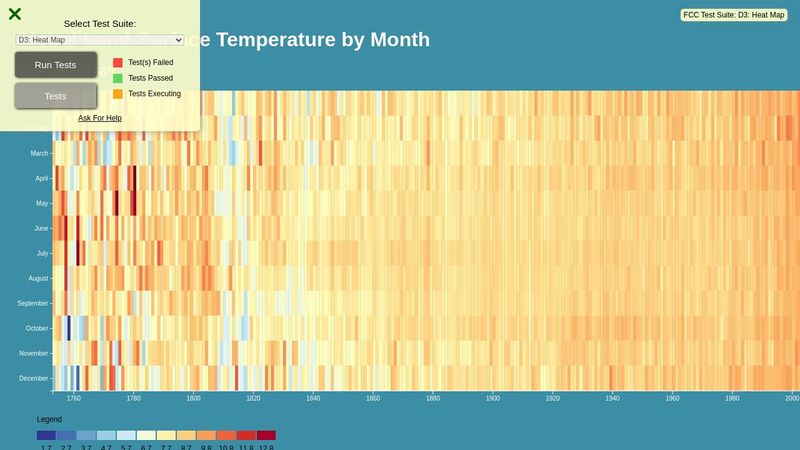 Visualize Data with a Heat Map FCC (D3.js)