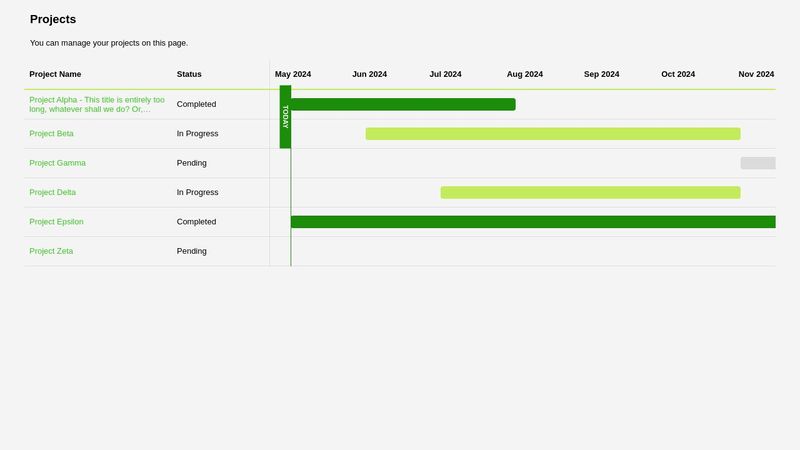 Quick Gantt CSS