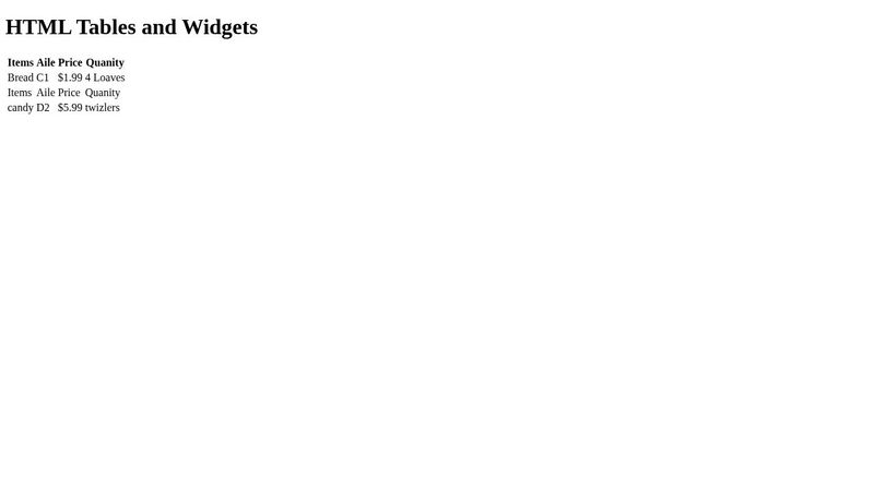 HTML Tables and Widgets