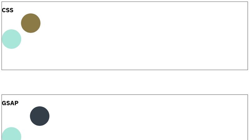 Percentage based timing CSS vs GSAP