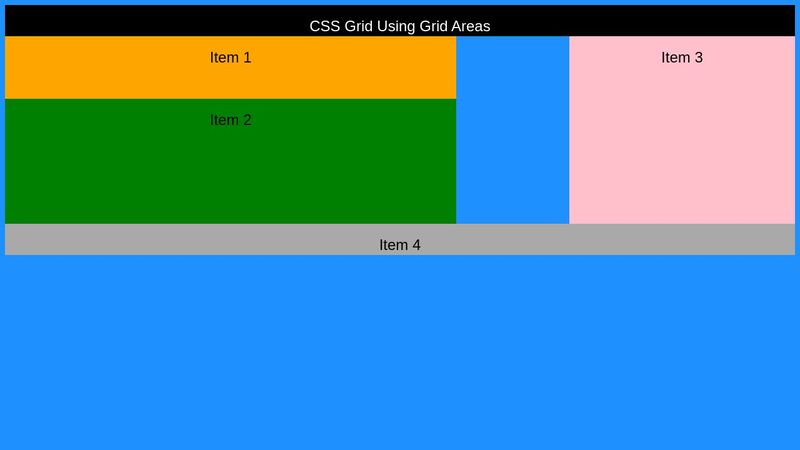 CSS Grid Using Grid Areas