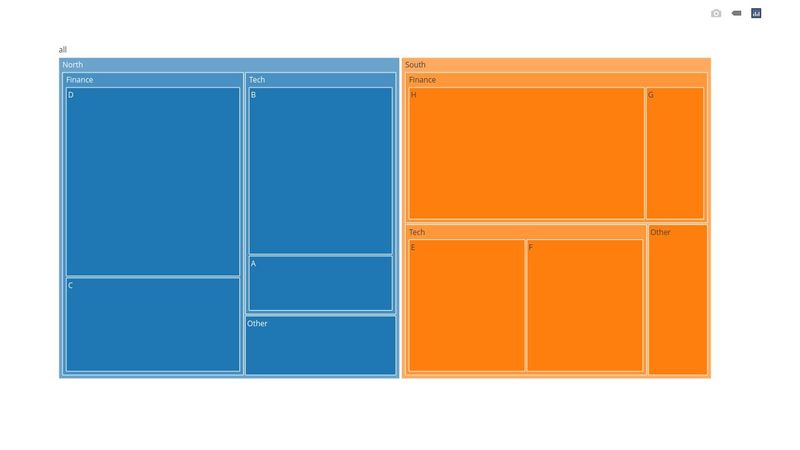 CodePen - A Pen by Nicolas Kruchten