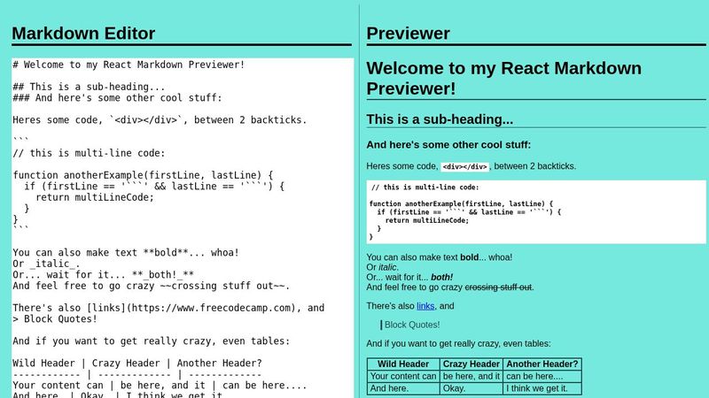 Simple React Markdown Preview