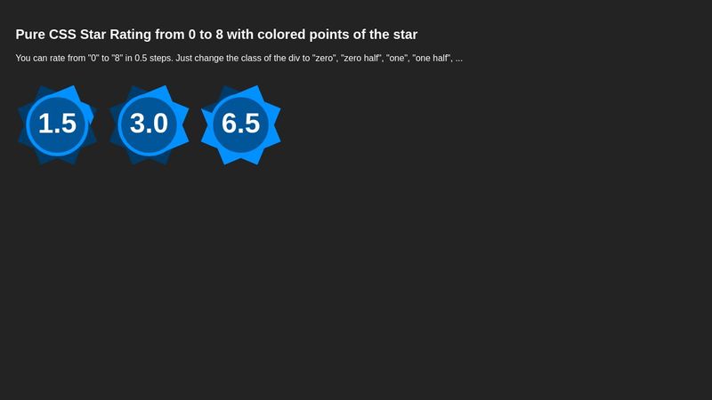 Pure CSS Star Rating from 0 to 8 with colored points of the star