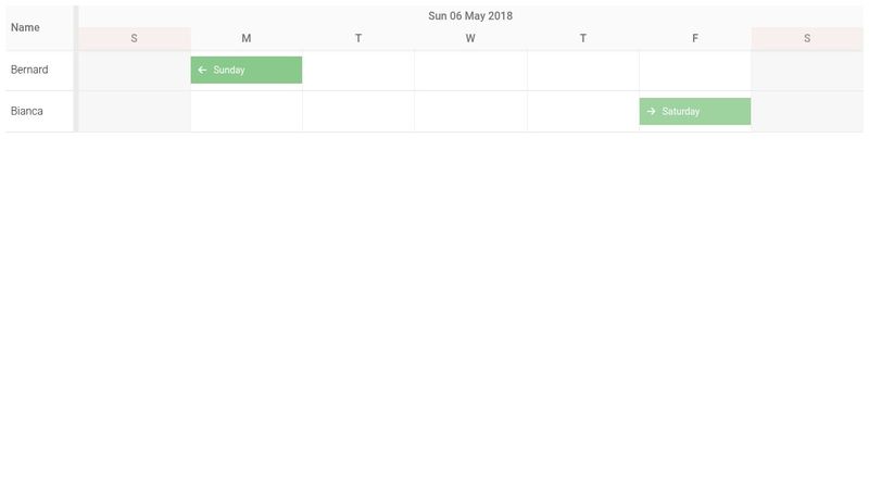 Bryntum Scheduler Pro 5.3.6 Live Demo