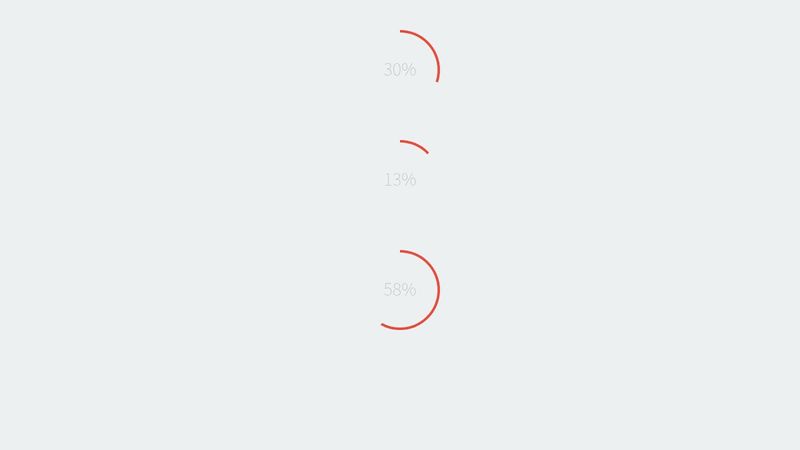 CSS only radial progress bar