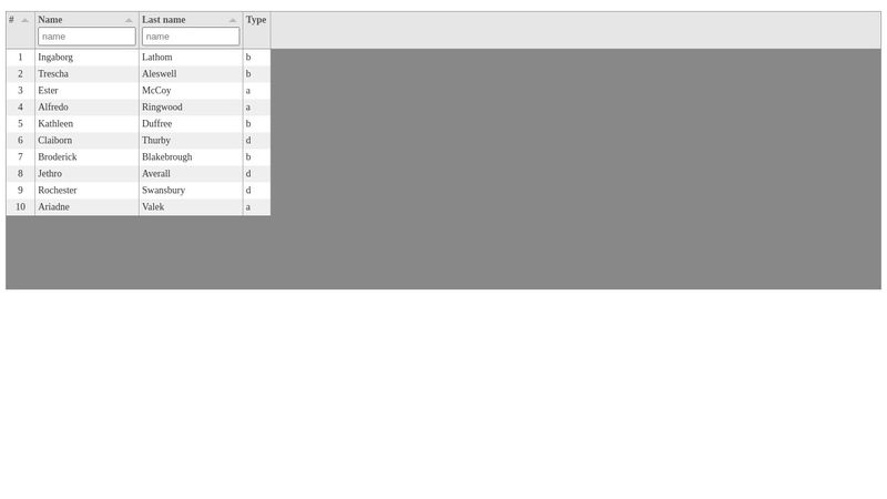 tabulator list editor