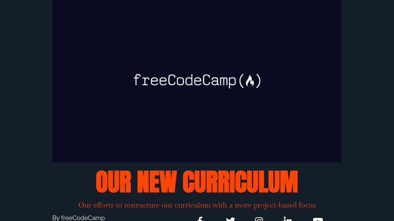 Learn CSS grid by Building a MAGAZINE