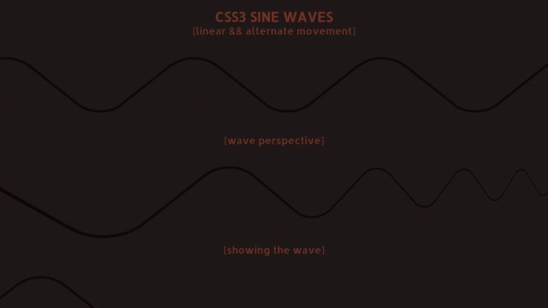 CSS Sine Waves