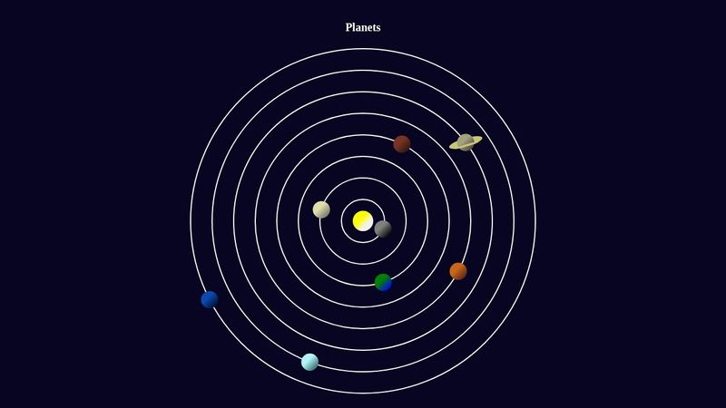 Planets