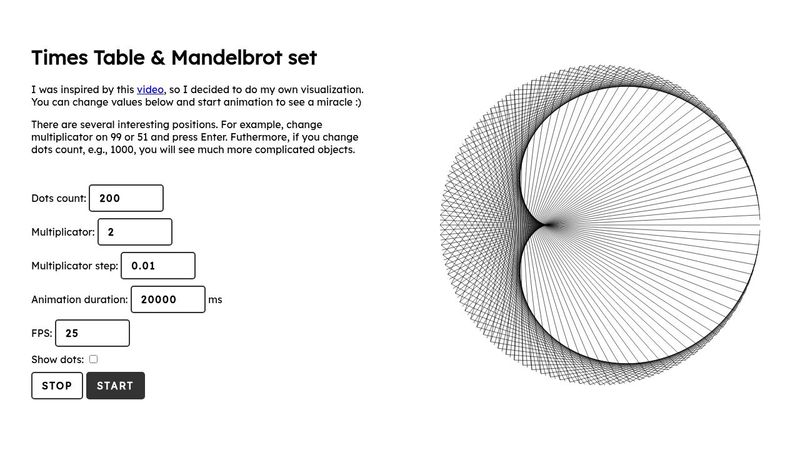 Times Table & Mandelbrot set