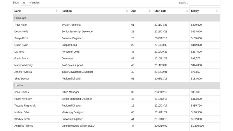 DataTables row Grouping
