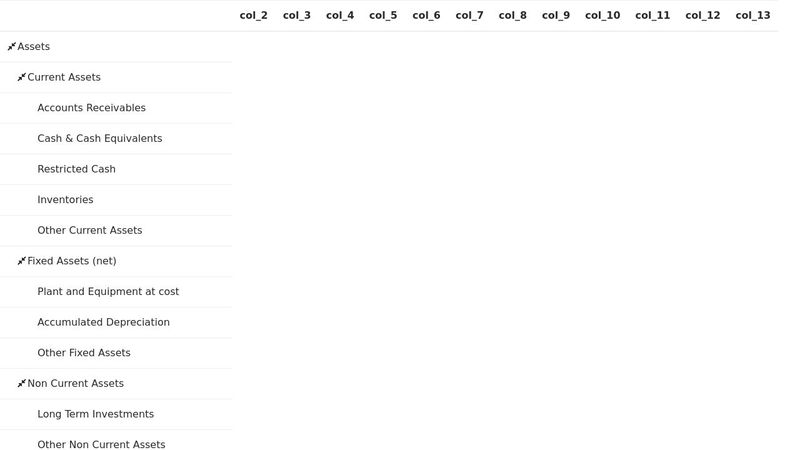 Jquery Tree Grid Example