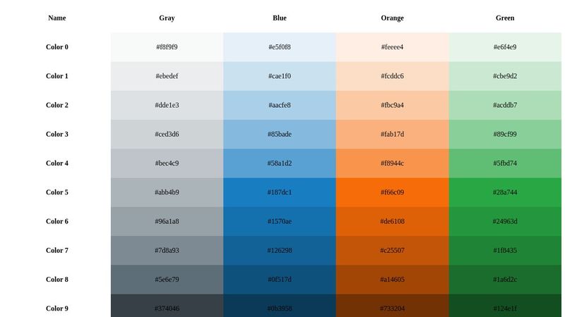 CodePen - A Pen by Ryan