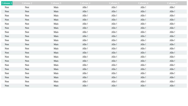 Table fixed header - horizontal & vertical scroll (JQuery)