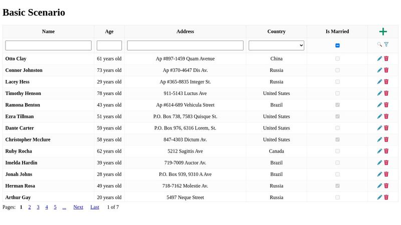 jsGrid itemTemplate Example