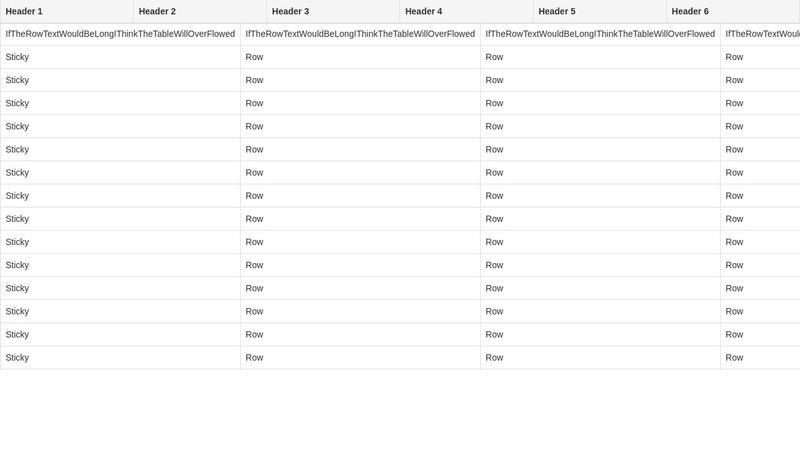 bootstrap sticky table header