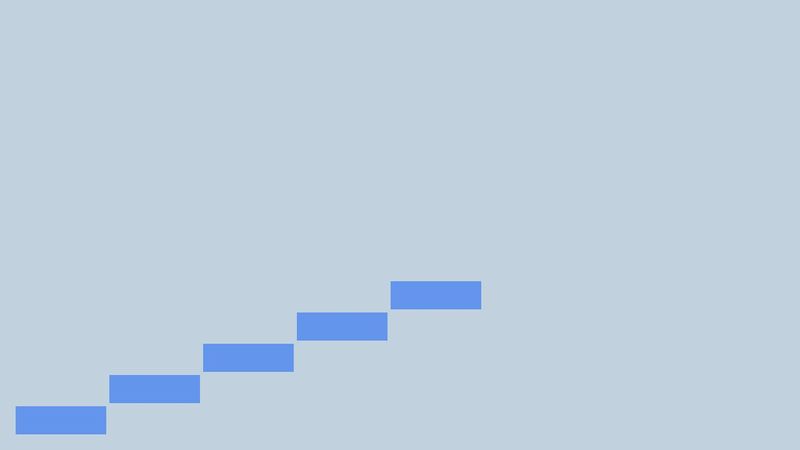 jQuery animate() - Uses Queue Functionality