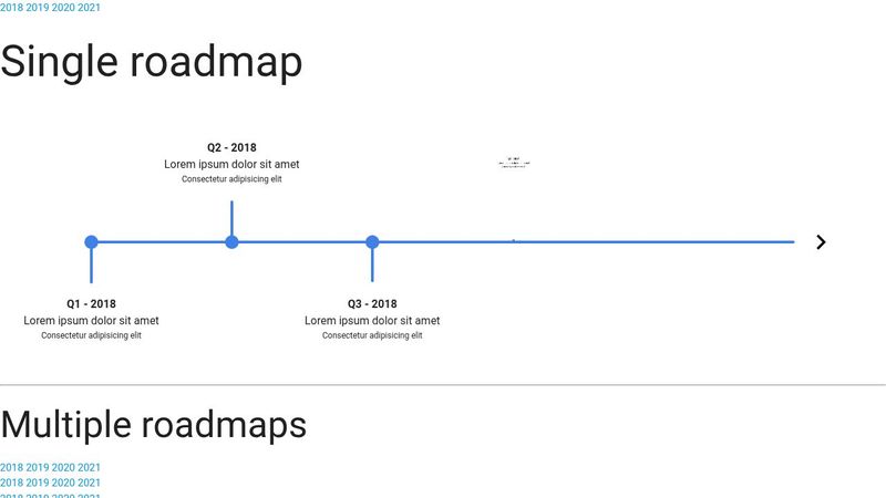 jquery-roadmap with pagination