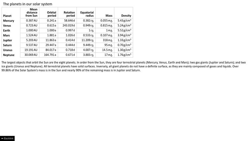 horizontally scrollable table with sticky row headers