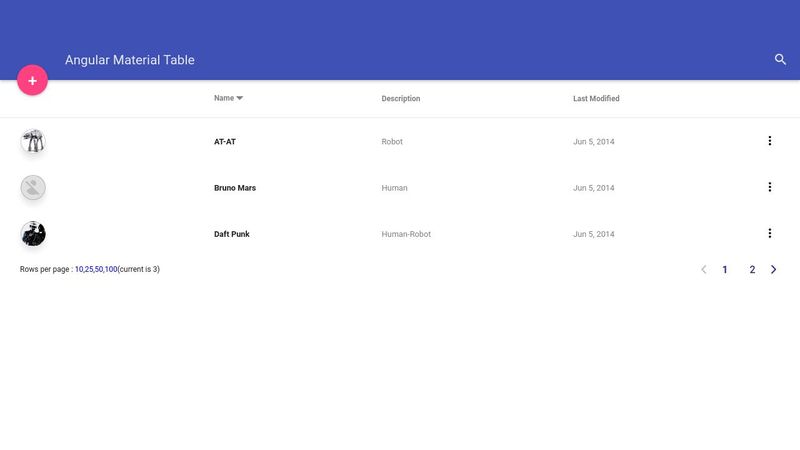 Codepen Angular Material Table