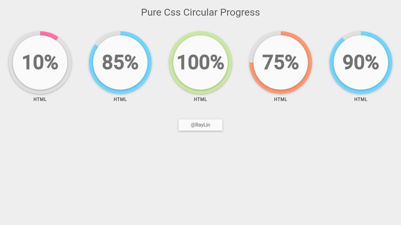 Pure-Css-Progress-Circle