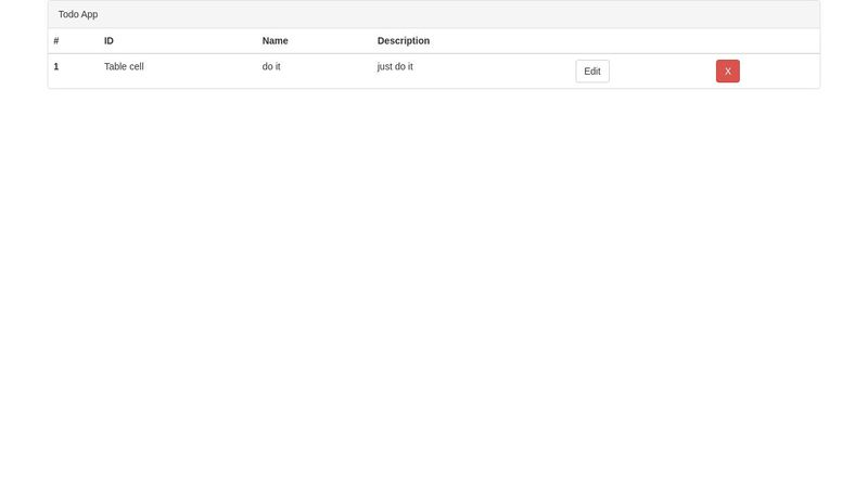 todo in typescript/angularjs