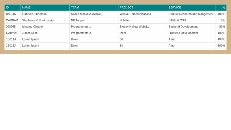 Responsive-width fixed header table with pure CSS