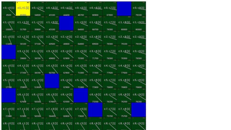 P5js - Perlin Noise Generated Maze with A* pathfinding