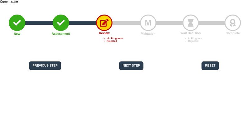 Workflow Progress Bar
