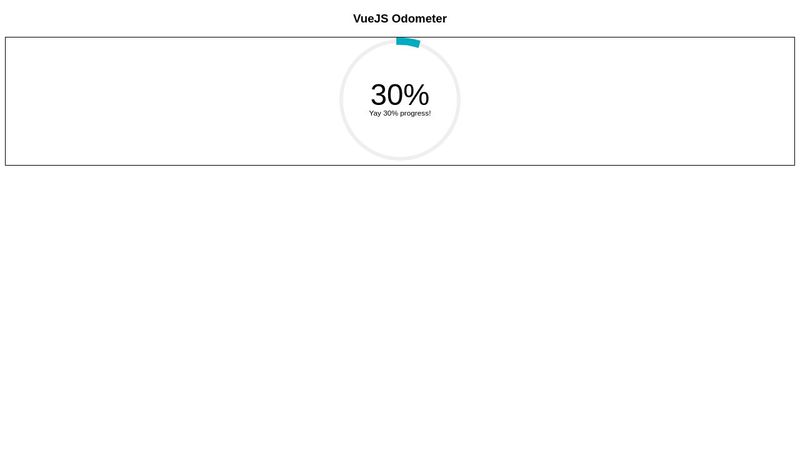 VueJS Pie Chart and Odometer