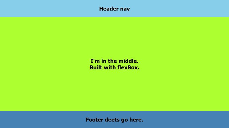 Flexbox sticky header and footer & centered content.
