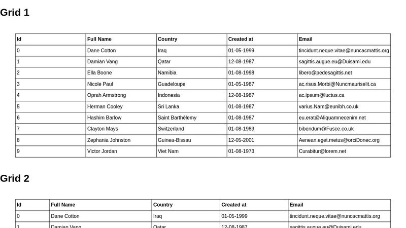 Responsive data tables with CSS Grid