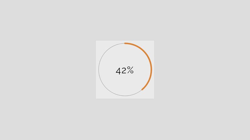 Simple SVG Percentage Circle(with Number Counter)