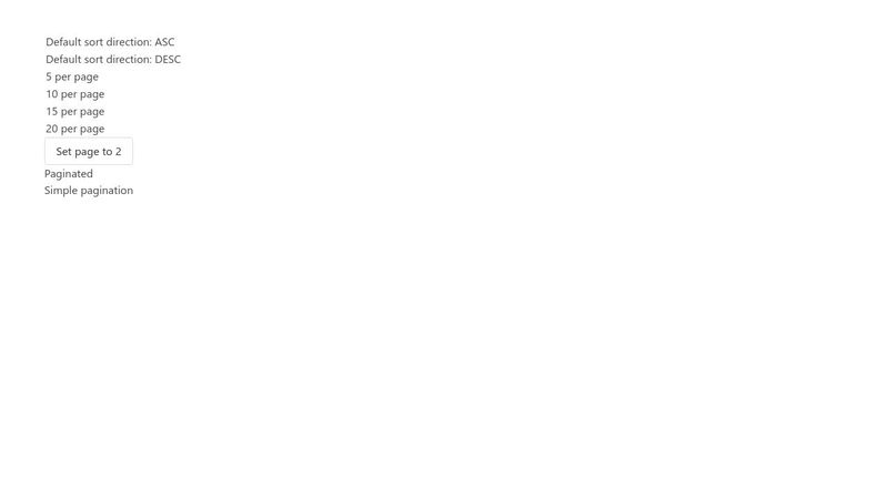 Table pagination and sorting - Buefy example Vue.js