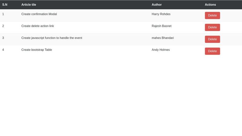 bootstrap confirmation modal