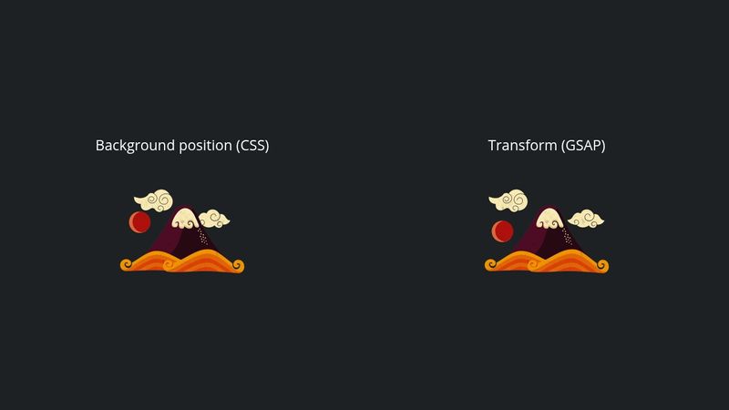 GSAP vs CSS PNG Sprite Comparison