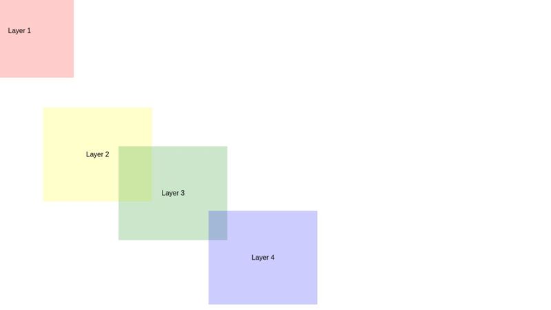 css only parallax test
