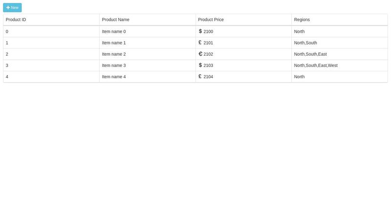 react boostrap table custom editable cell