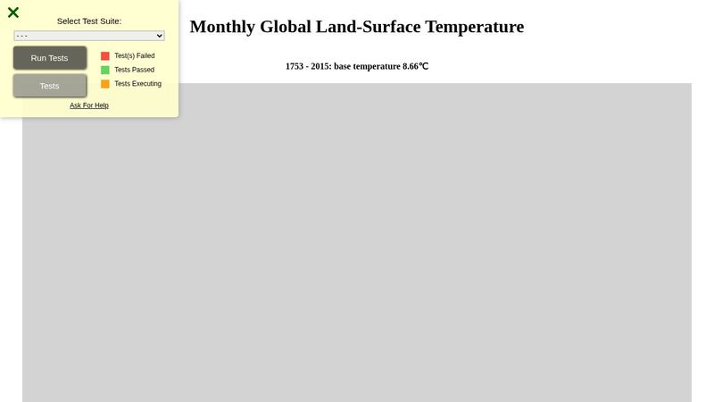 FreeCodeCamp D3 Visualize Data with a Heat Map