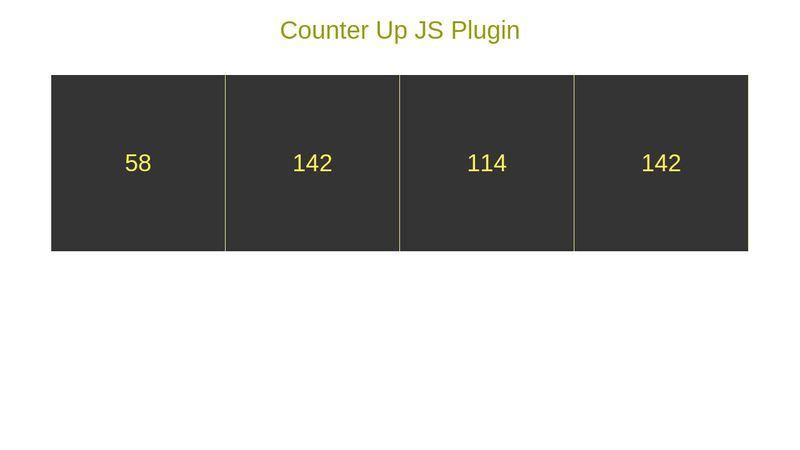 Counter Up JS Plugin