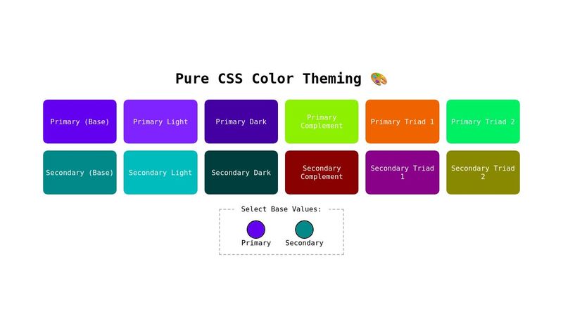Dynamic Color Theme With CSS Vars