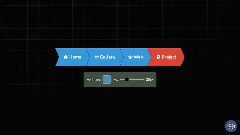 CSS 实战技巧(#190)：Breadcrumb Navigation