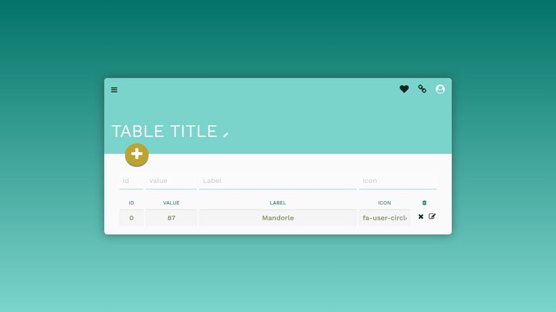 Vue JS | Dynamic editable table ( with add, remove and editing row and cell )