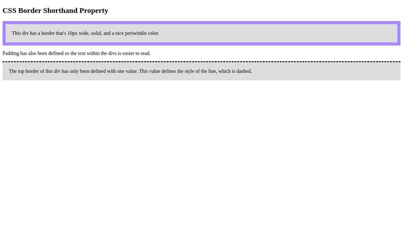 CSS Border shorthand