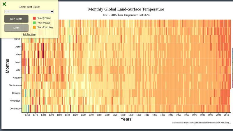 Rectangle Legend in Interactive Heat Map - D3.js