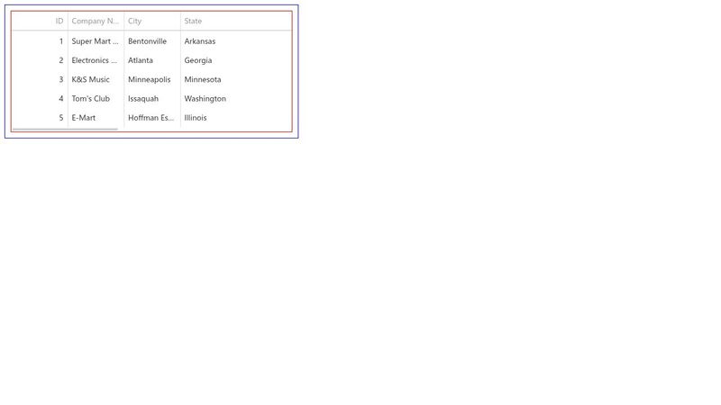 DevExtreme - HTML5 JavaScript Data Grid